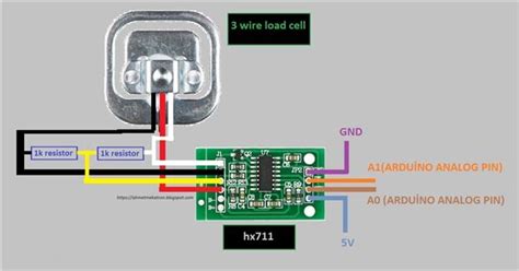 Wire Load Cell Wiring Color Code