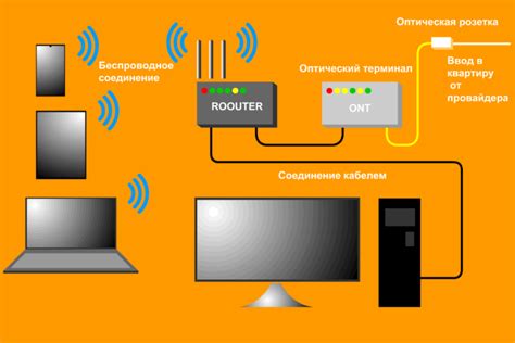 Подключение интернета в частный дом — Sim-kr.ru