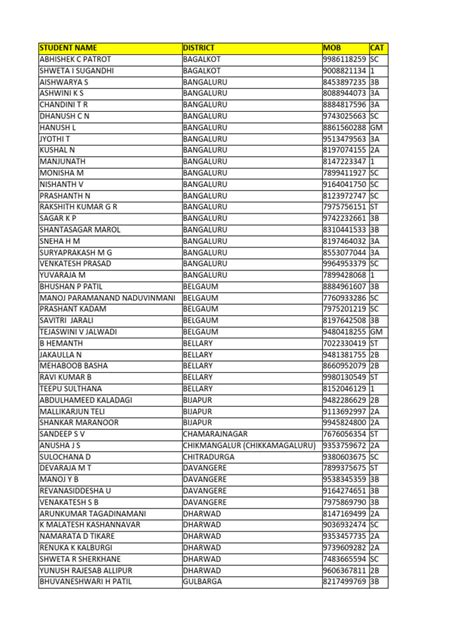 Karnataka Dcet 2020 Samples 2 Pdf Engineering Electrical Engineering