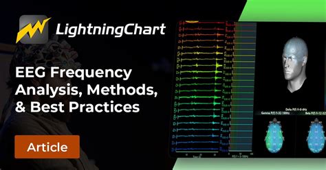 Lightningchart® Data Visualization Tools On Linkedin Eeg Frequency