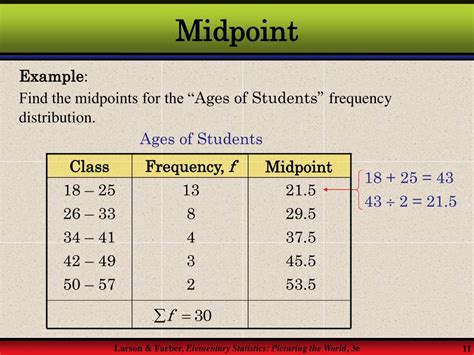 Ppt Descriptive Statistics Powerpoint Presentation Free Download