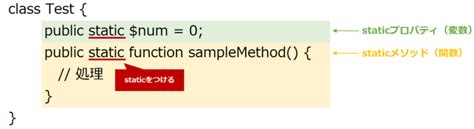 Staticプロパティとstaticメソッド 初心者でもわかるphp入門 Itを分かりやすく解説