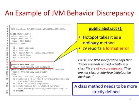Coverage Directed Differential Testing Of Jvm Implementations Ppt