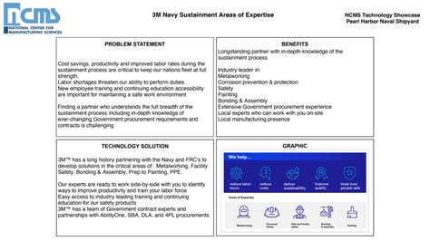 Ncms Technology Showcase Pearl Harbor Exhibitor Directory Ncms