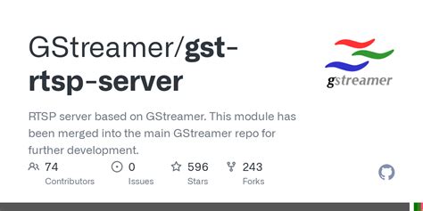 Gst Rtsp Server Docs README At Master GStreamer Gst Rtsp Server GitHub