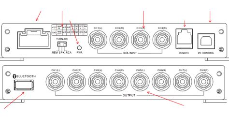 Dayton Audio Division Of Parts Express Dsp408 Digital Processing Unit