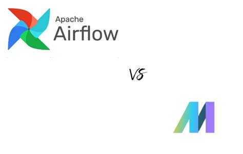 Apache Spark Optimizations And Performance Tuning Odicis Data Engineering