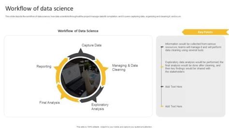 Information Science Workflow Of Data Science Ppt PowerPoint Presentation Infographic Template