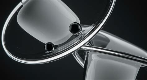 Responsible Resource Management → Term