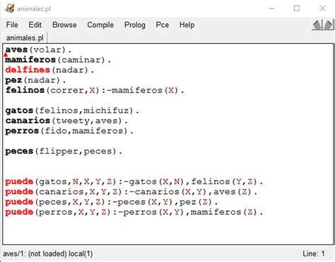 Inteligencia Artificial Ejercicios En El Lenguaje De Programación Prolog