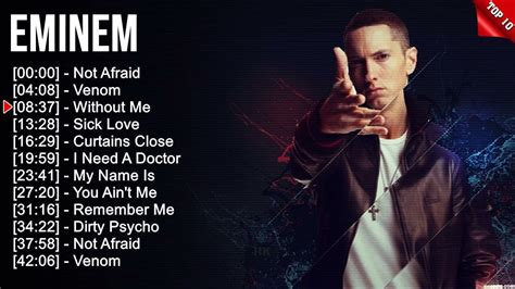 Best Songs Of Eminem Full Album Eminem Greatest Hits Best Of Eminem