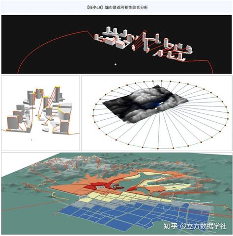 《arcgis空间数据分析实战》课程介绍 知乎
