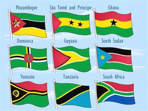 緑、黄色、黒の旗を持つ国はどこですか 🇯🇲