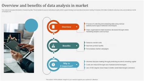 Provide Data PowerPoint Presentation And Slides PPT Example SlideTeam