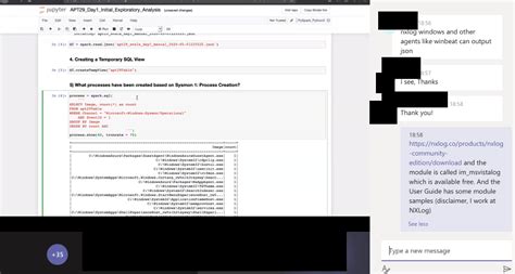 Apt29 Cyb3rward0g Hackathon Articles And Notes By Hcs0