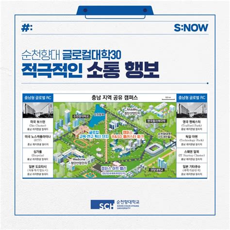 순천향대 글로컬대학 본지정 평가에 앞서 적극적인 소통 행보 눈길 네이버 블로그