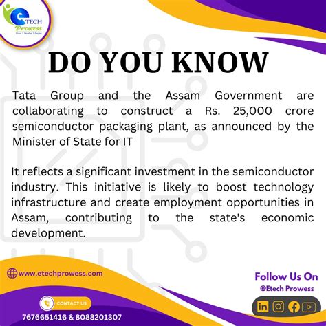 Etech Prowess On Linkedin Collaboration Techrevolution