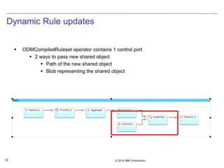 IBM ODM Rules Compiler Support In IBM Streams V4 2 PPT