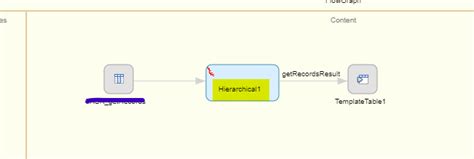 Service Now Connectivity Using Soap Query Through Sap Community