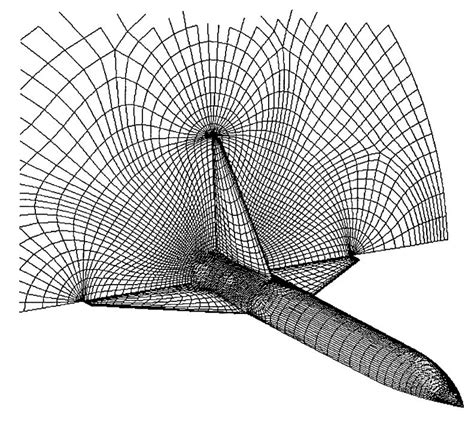 Cfd Throwbackthusday Gridpro Meshes Computationalfluiddynamics