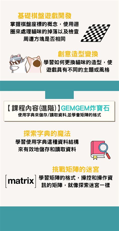 Python菁英入門 進階課程 猿創力程式教育