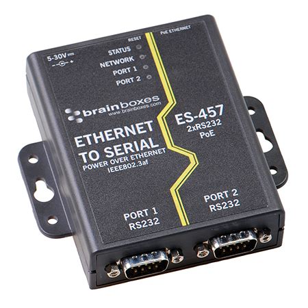 Serial To IP Converter Convert Serial To Ethernet