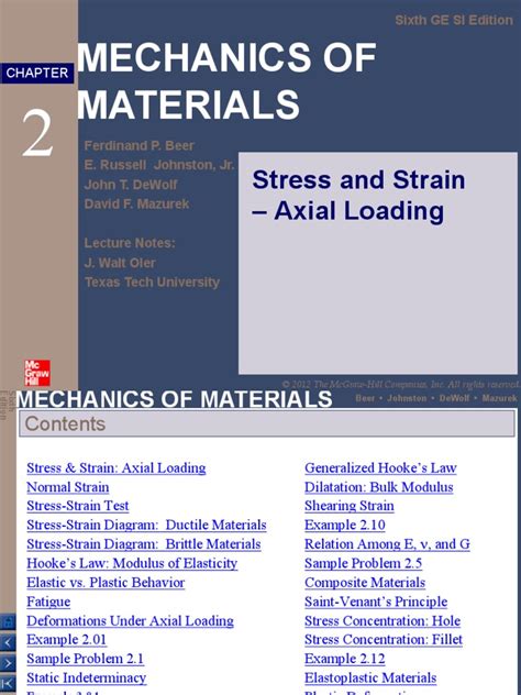2 1 Axial Loading Pdf Deformation Engineering Strength Of Materials