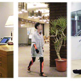 IMU Sensors Are Attached To Performers Whose Whole Body Motions In Download Scientific Diagram