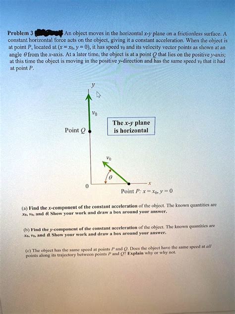 Problem 3 An Object Moves In The Horizontal X Y Plane Solvedlib