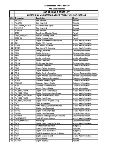 Sap T Codes Lists Pdf Payroll Business