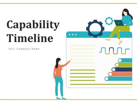 Capability Timeline Organizational Growth Ppt PowerPoint Presentation Complete Deck PowerPoint
