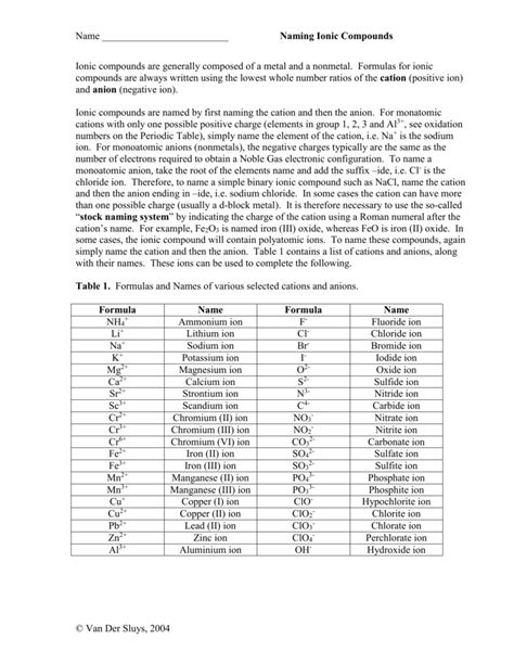 Simple Binary Ionic Compounds Worksheet E