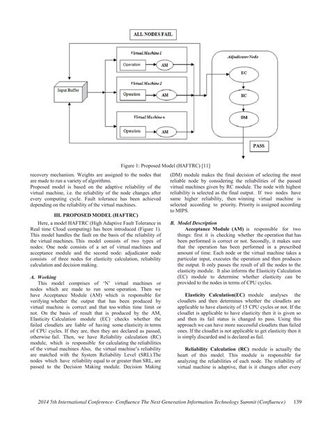 fault tolerance on cloud computing pdf