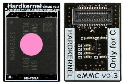 Learning Node RED Back To The Basics Installing Node RED In Odroid Part