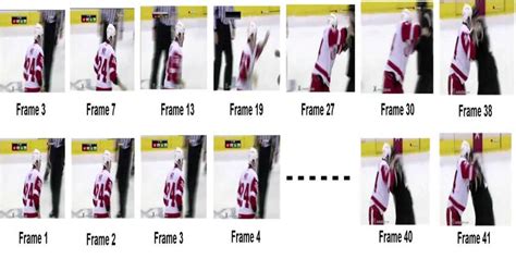 Row1 Shows The Extracted Keyframe Samples And Row2 Shows The Actual