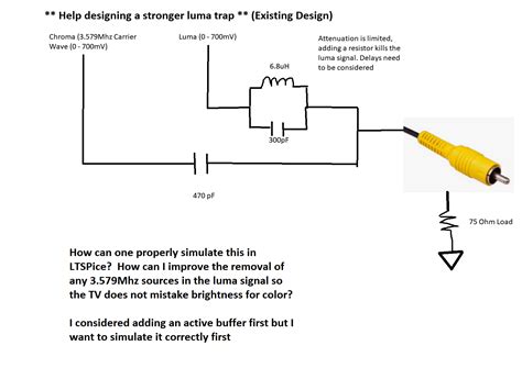 Analog Filter Design Improvement Help Notch Filter Fpga Ntscpal