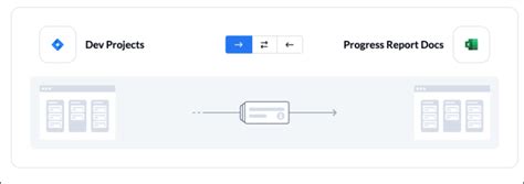 How To Connect And Sync Jira To Microsoft Excel Automatically