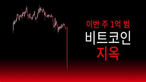 비트코인 매번 맞추는 것도 이젠 지겹다 Youtube