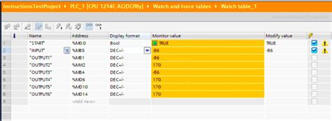 Move Instruction In Plc What You Need To Know