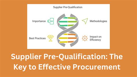 Supplier Pre Qualification The Key To Effective Procurement Epcland