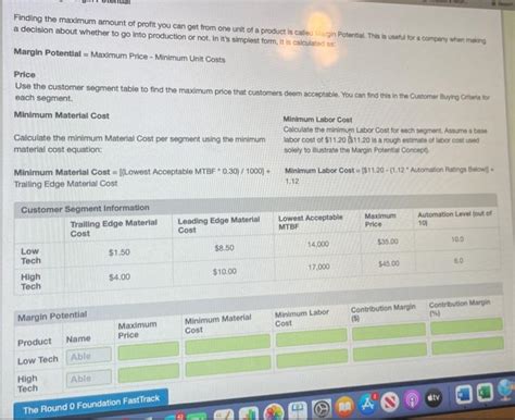 Solved Margin Analysis Being Able To Calculate A Healthy