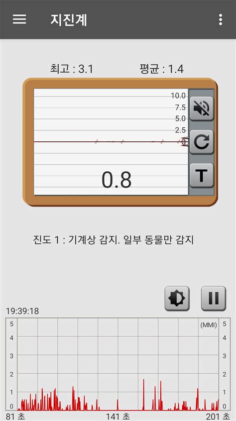 지진 및 진동 측정 어플 Vibration Meter” Apptip