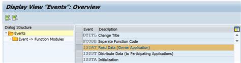 Sap Additional Tab For Vendors In Bp Business Partner Transaction