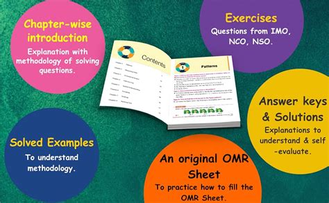Buy MTG Olympiad Reasoning Workbook Class Enhances Lateral Thinking Analytical Skills