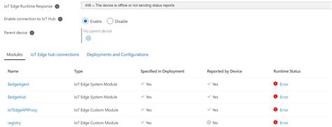 Iot Edge Device Couldnt Download Modules From Acr · Issue 6175 · Azureiotedge · Github
