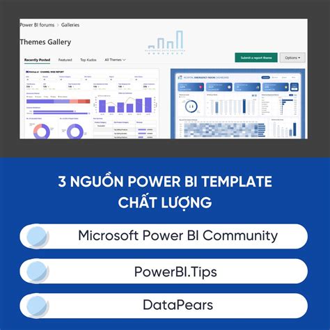 Businessintelligence Data Analytics Bi Powerbi