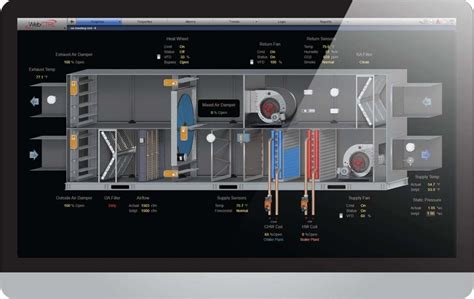 Building Automation Systems Building Automation