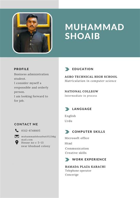 Muhammad Shoaib Posted On Linkedin