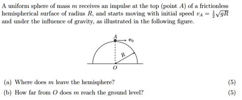 Solved A Uniform Sphere Of Mass M Receives An Impulse At The Top