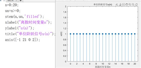 《数字信号处理》学习03 矩形序列，实指数序列和复指数序列 csdn博客